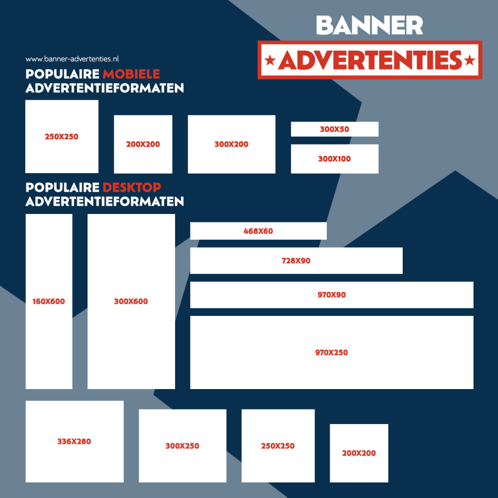 Banner advertenties - HTML5 banner design & development